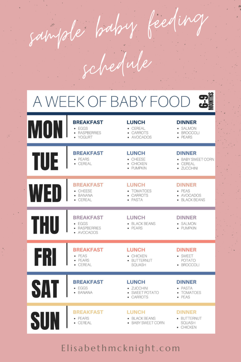 6-9 months baby feeding schedule and sample menu | Elisabeth McKnight